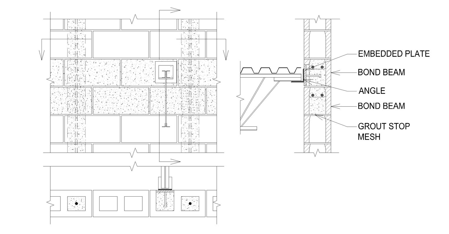 Masonry - Structural - E2.2 - OWSJ - Embedded Plate Masonry - Structural - E2.2 - OWSJ - Embedded Plate